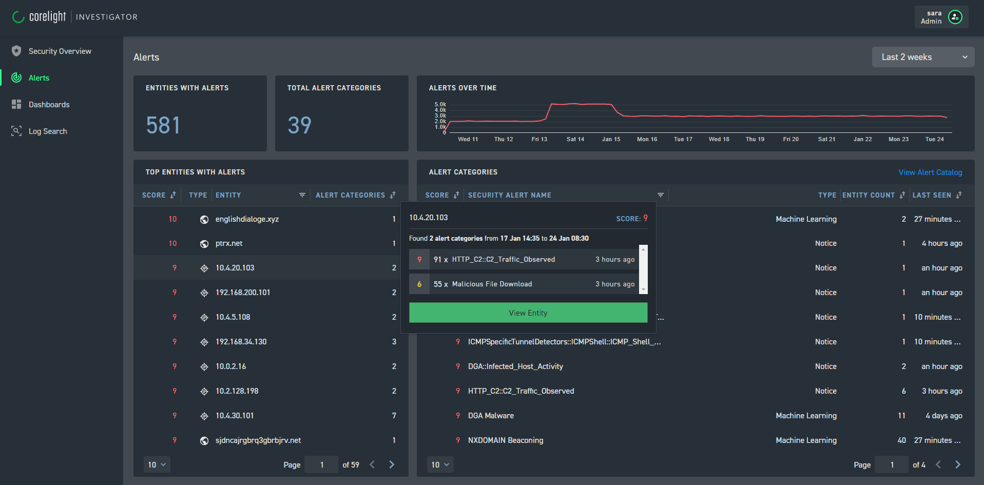 Cyber Threat Investigator (Corelight Investigator) | Corelight