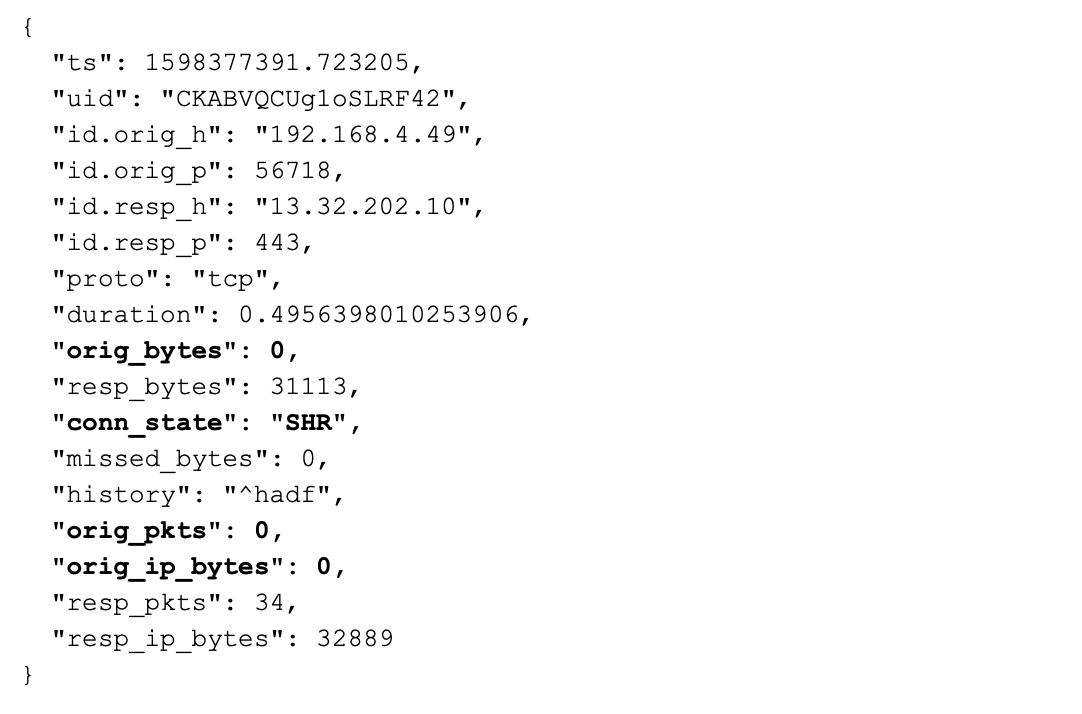 Mixed VLAN Tags and BPF Syntax | Corelight