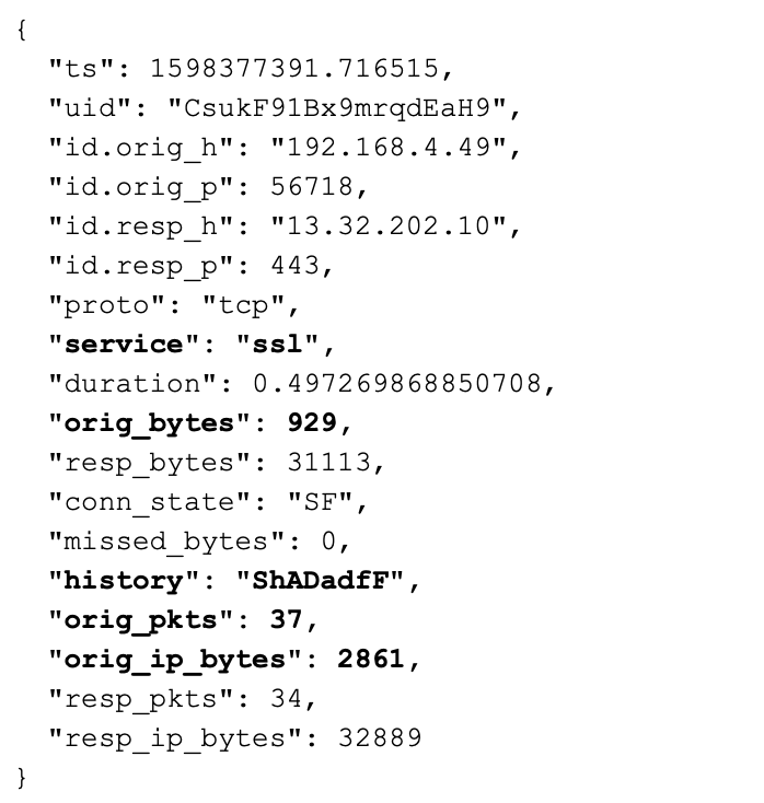 Mixed VLAN Tags and BPF Syntax | Corelight