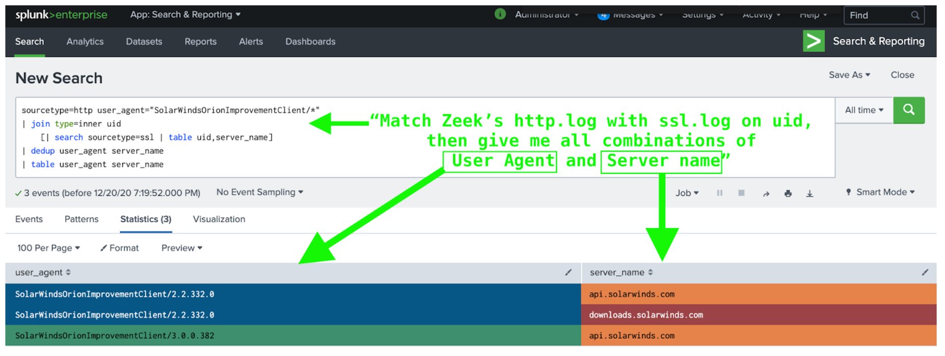 Detecting SUNBURST/Solarigate Activity Using Zeek | Corelight