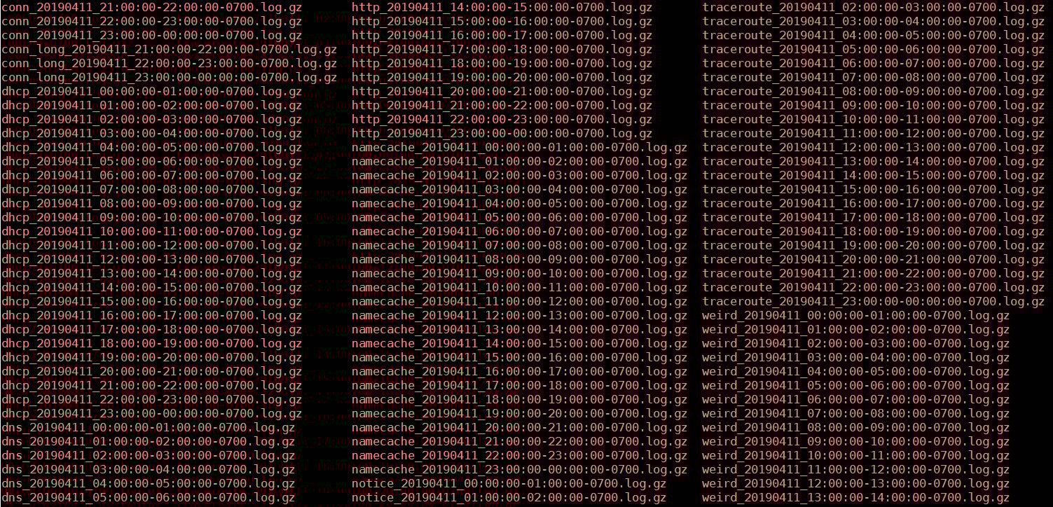 Don’t Delay – Corelight Today! | Corelight
