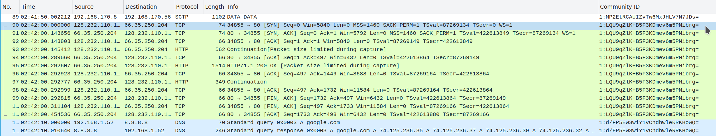Community ID Support for Wireshark | Corelight