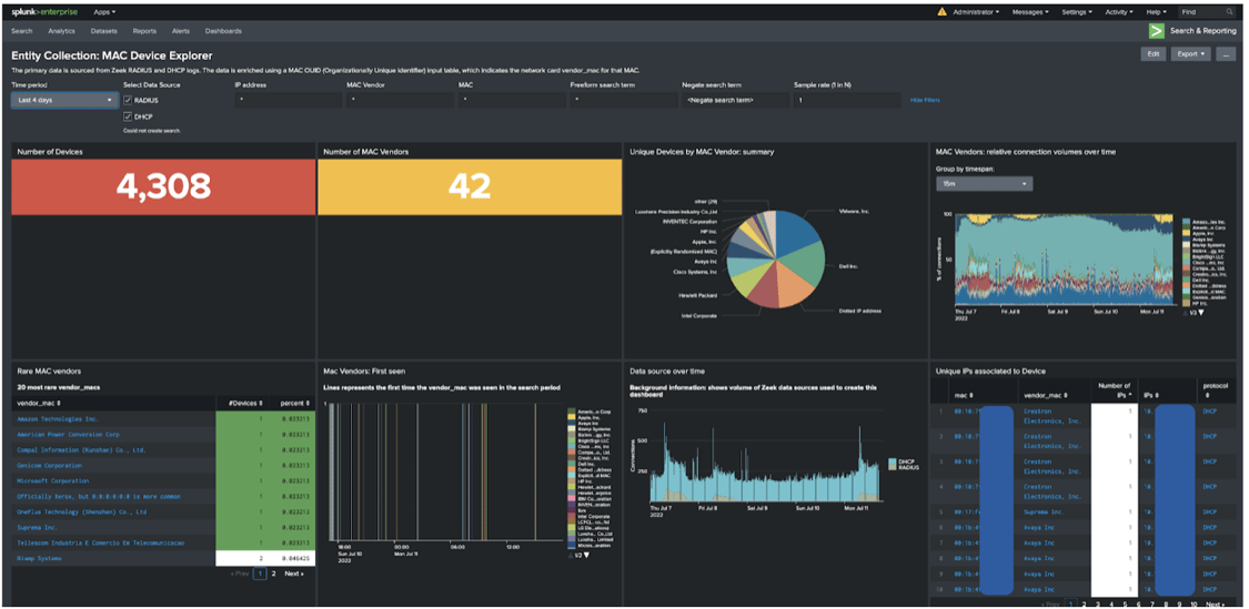 Corelight launches the Entity Collection