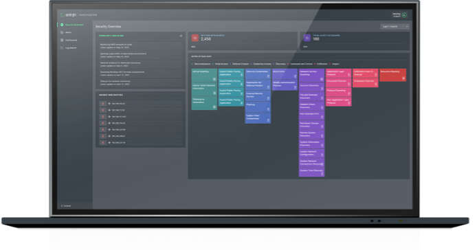 Threat Hunting | Corelight