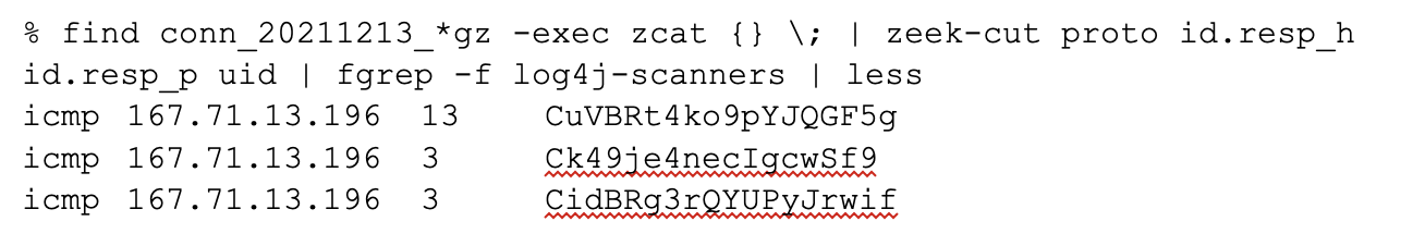 Detecting the CVE-2021-44228 Log4Shell Vulnerability | Corelight