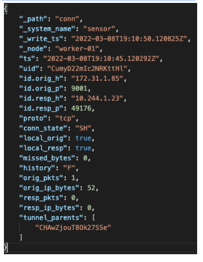 Spotting Log4j Traffic in Kubernetes Environments | Corelight