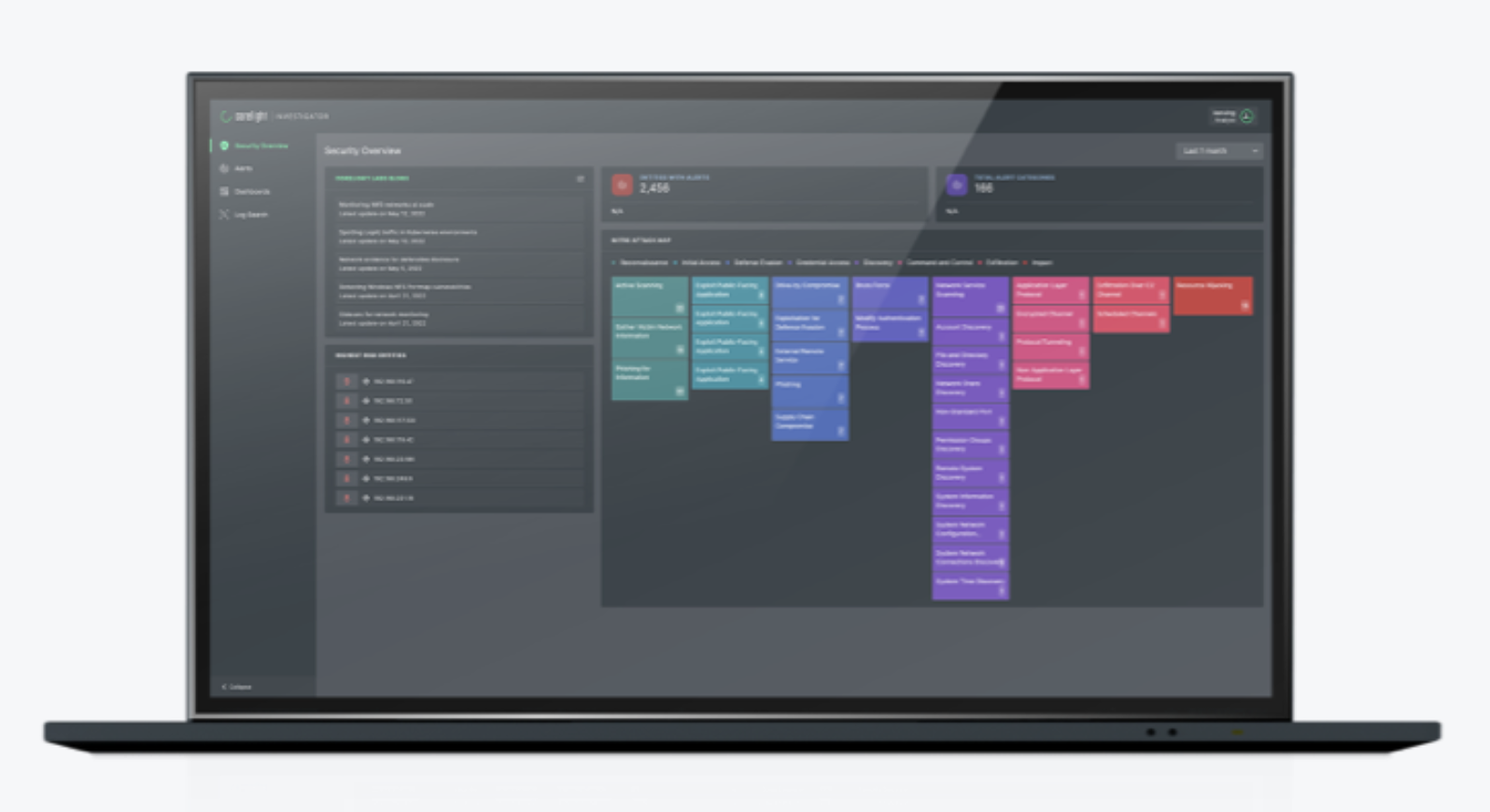 Cyber Threat Investigation | Corelight