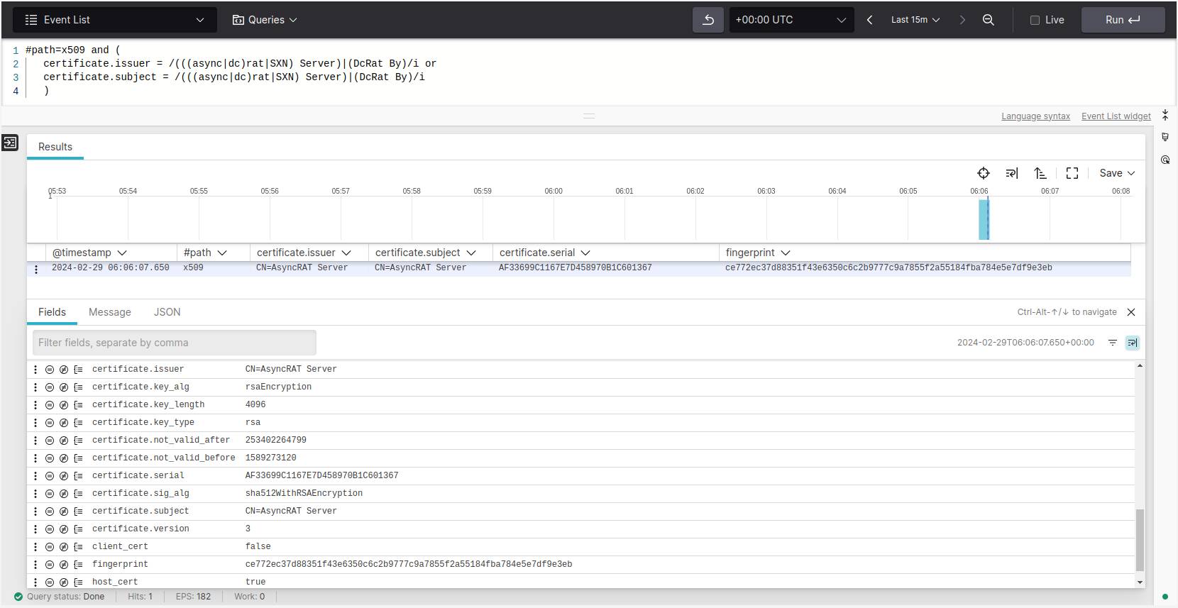 Hunt of the Month: Detecting AsyncRAT Malware Over HTTPS | Corelight