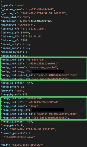 Corelight Announces Cloud Enrichment for AWS, GCP, and Azure | Corelight