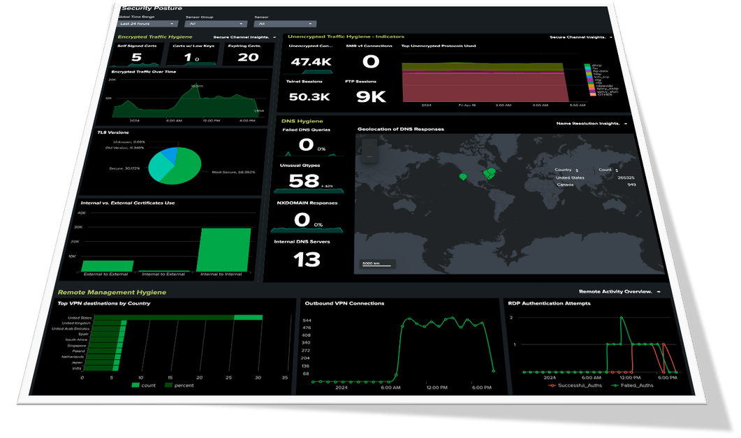 May 2024 Update to the Corelight App for Splunk | Corelight
