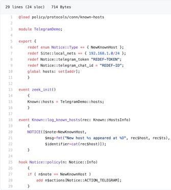 Telegram Zeek, You're My Main Notice | Corelight