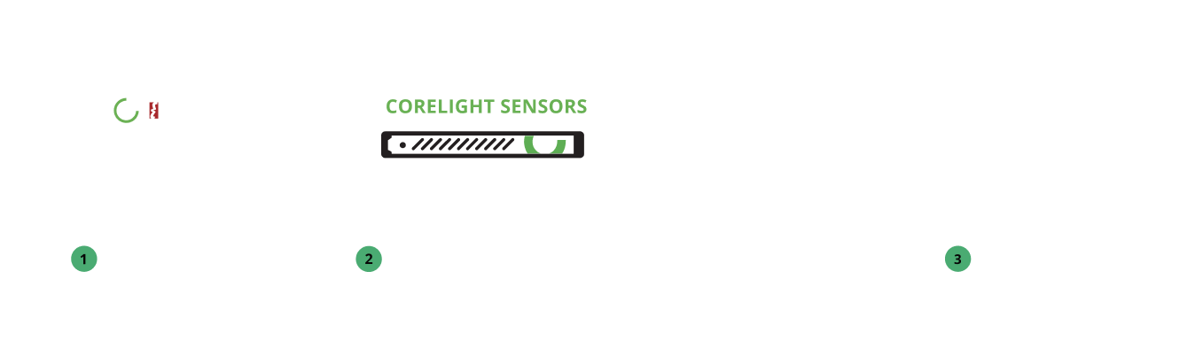 File Analysis powered by YARA | Corelight