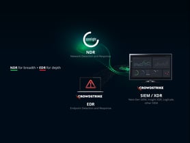 CrowdStrike Alliance | Corelight