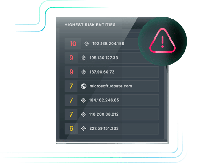 Open NDR Platform | Corelight