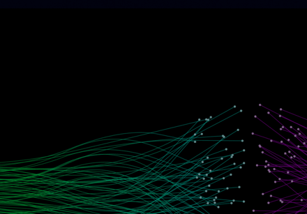 Open NDR Platform | Corelight