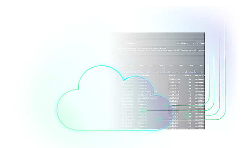 Corelight: Evidence-Based NDR and Threat Hunting Platform