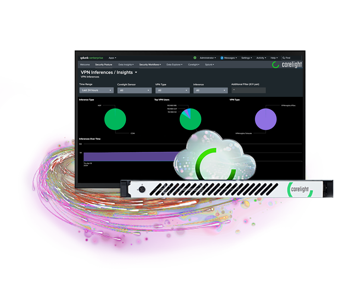 Splunk Alliance | Corelight