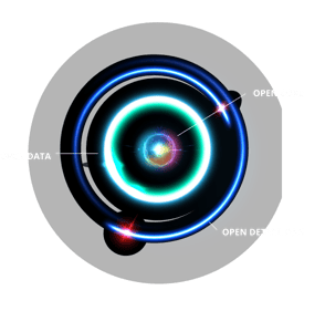 Why Open NDR | Corelight