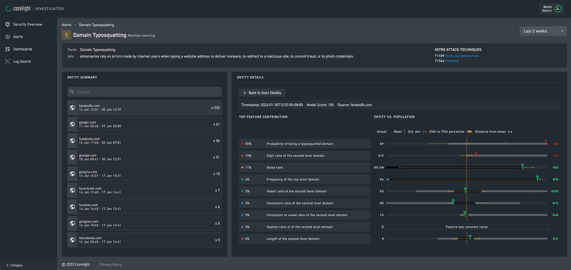 Corelight Investigator introduces new Machine Learning Models