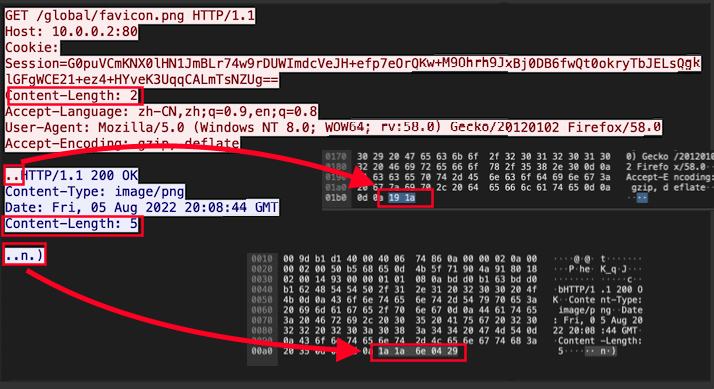 Detecting the Manjusaka C2 framework