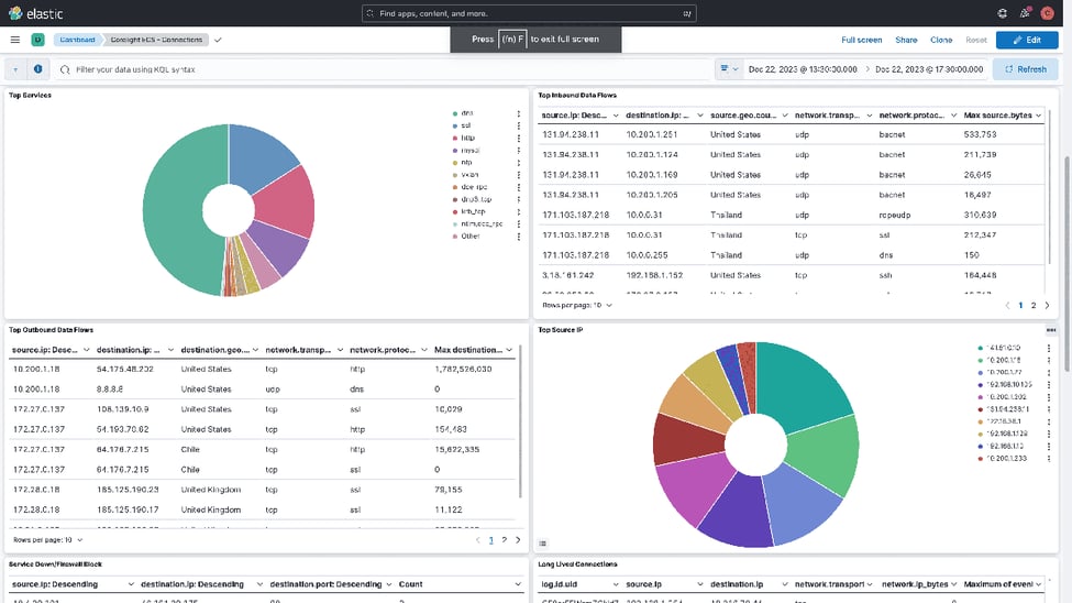Elastic Alliance | Corelight