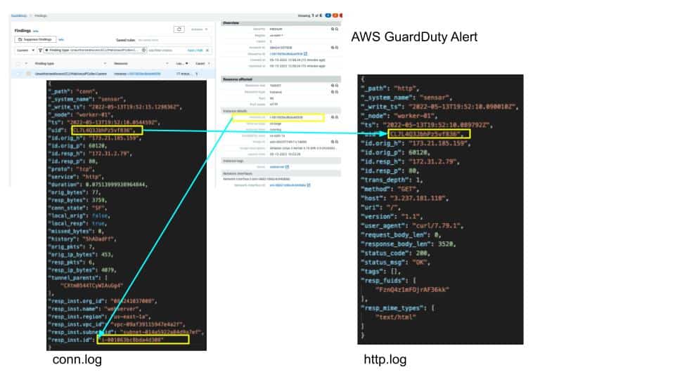 Enriching NDR Logs With Context | Corelight