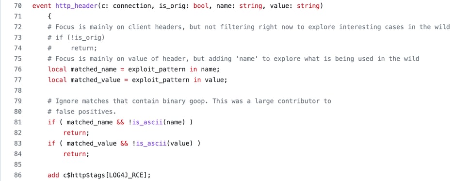 Detecting The Cve 2021 44228 Log4shell Vulnerability Corelight