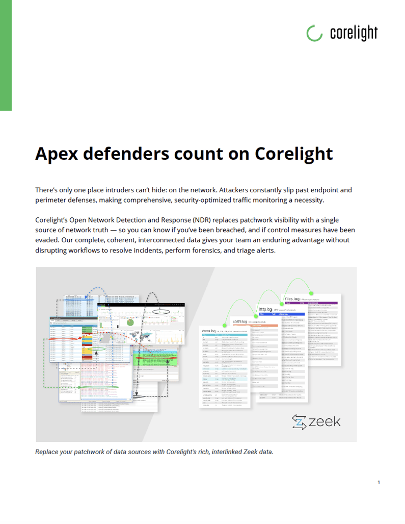 What Is the SOC Visibility Triad? | Corelight