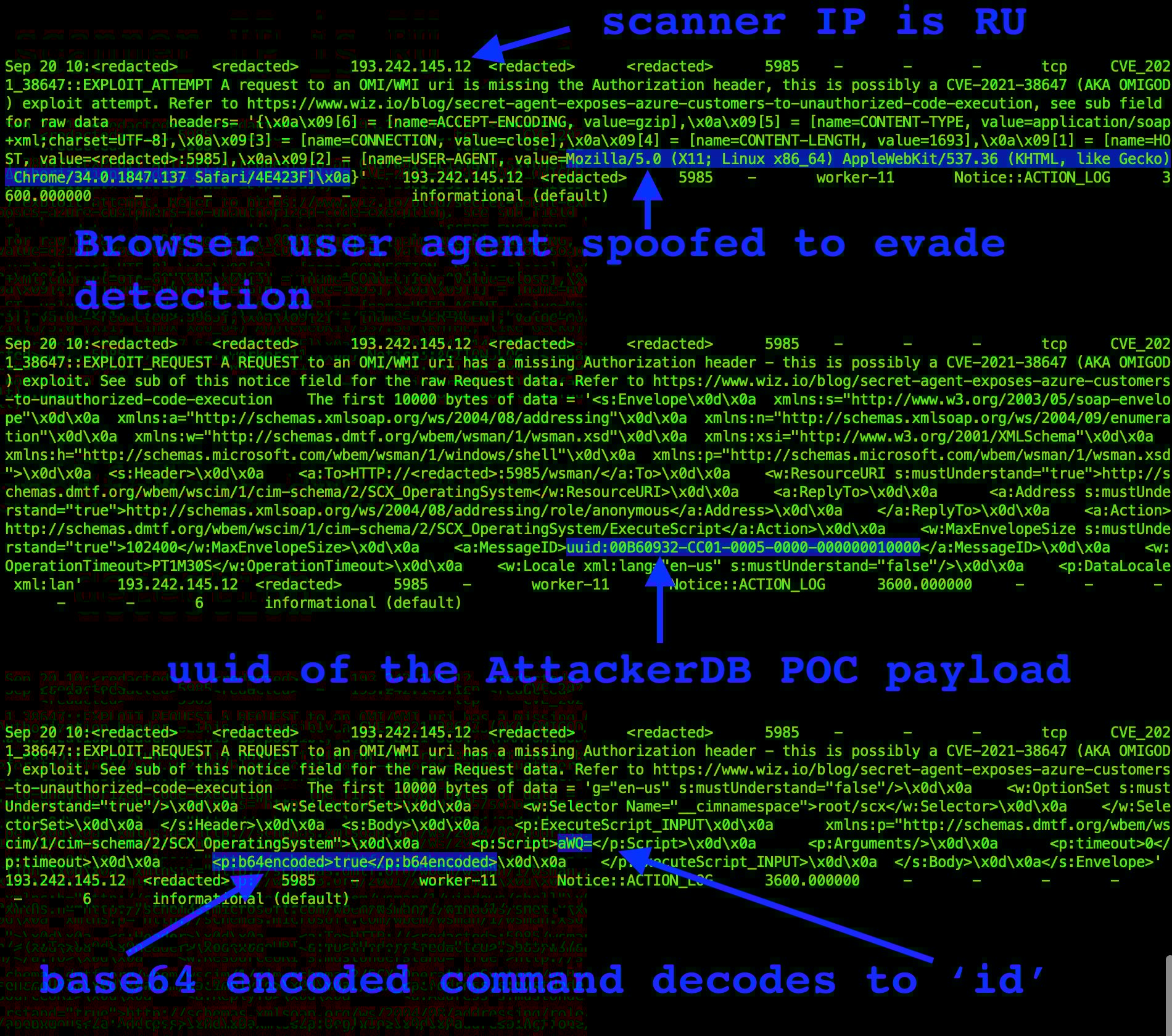 Detecting CVE-2021-38647 OMIGOD Vulnerability | Corelight